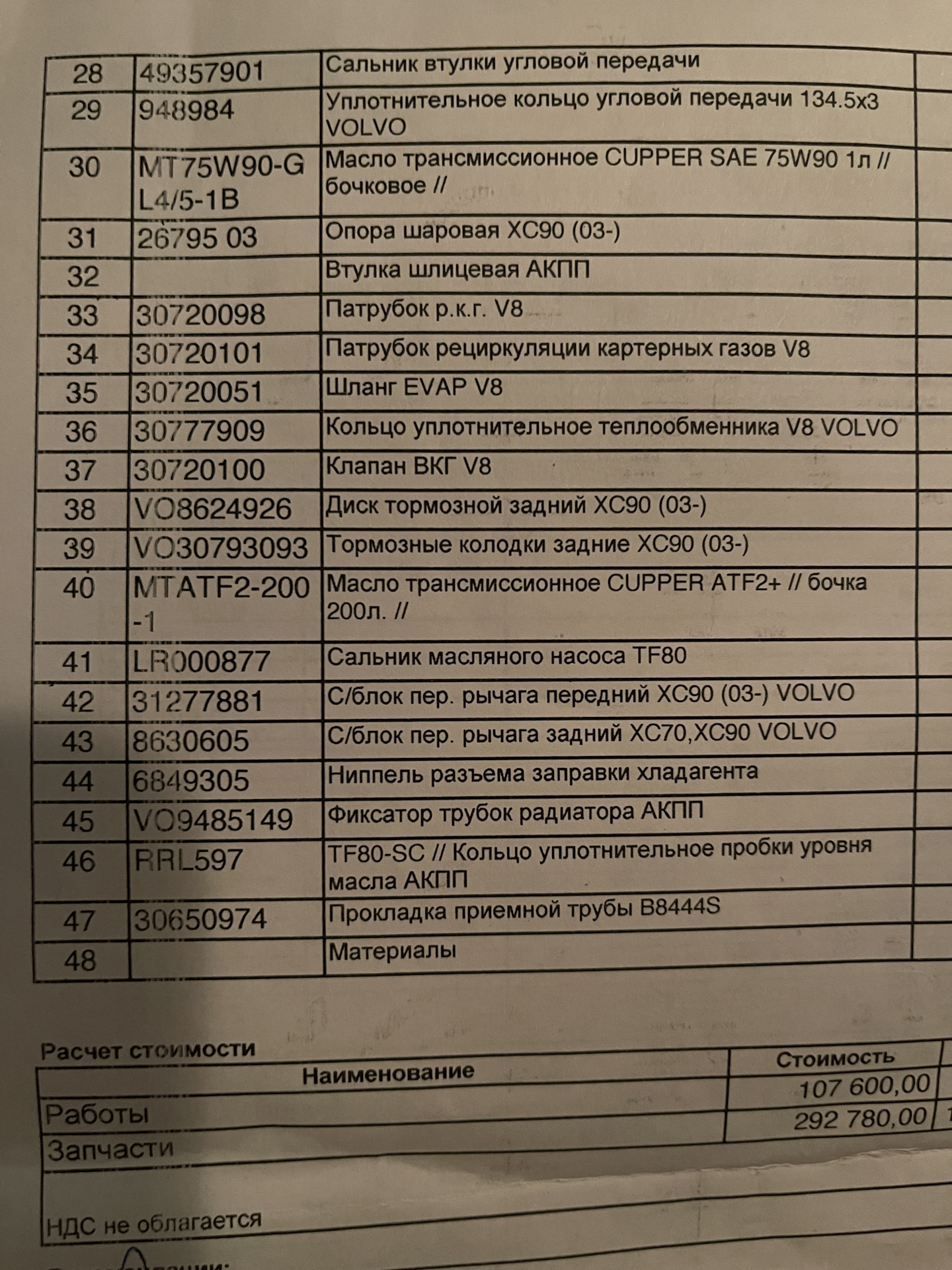 Переуплотнение! Как громко это сказано! Volvo XC90 4.4 — Volvo XC90 (1G ...