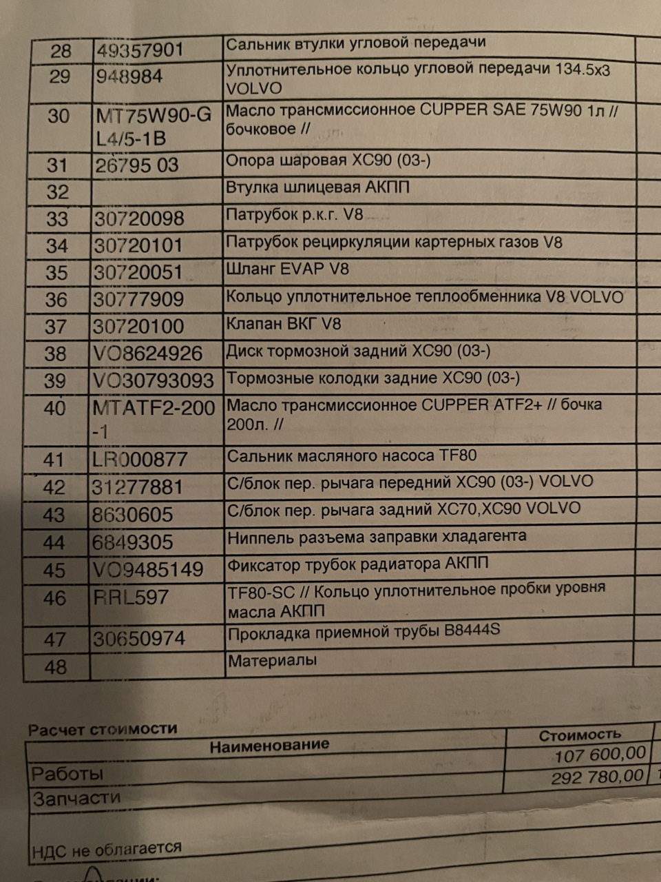 30720051 Volvo | Запчасти на DRIVE2