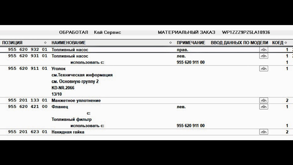 95520162301 Гайка топливного насоса для Porsche Cayenne VAG | Запчасти ...