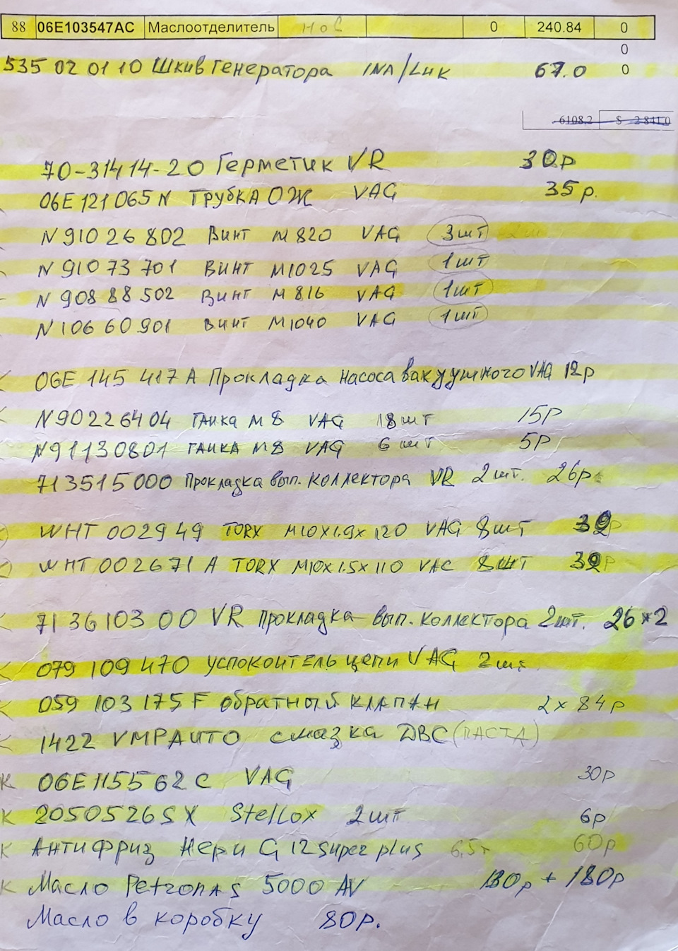 3.0TFSI CAJA (5) — Audi A6 (C6), 3 л, 2011 года | поломка | DRIVE2