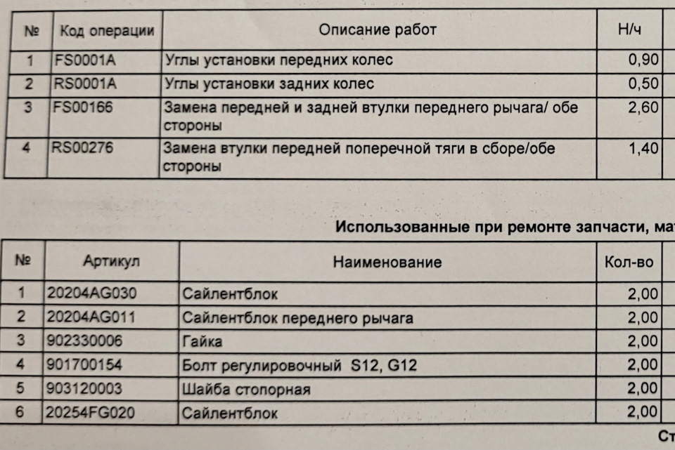 18. Замена сайлентблоков передних/задних рычагов — Subaru Forester (SJ ...