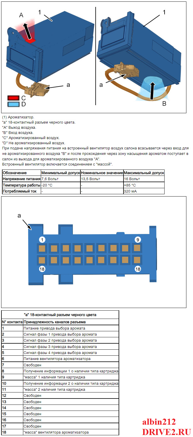 Установка штатного ароматизатора (артикулы, схемы, инструкция ...
