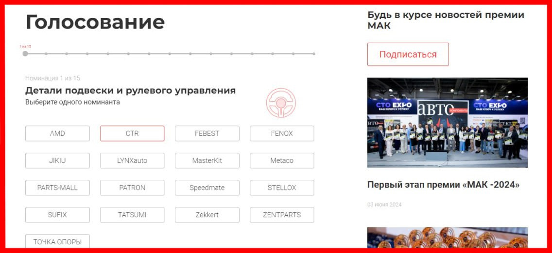 МАК-2024 II Этап. Голосуй за лучшие запчасти! — CTR на DRIVE2