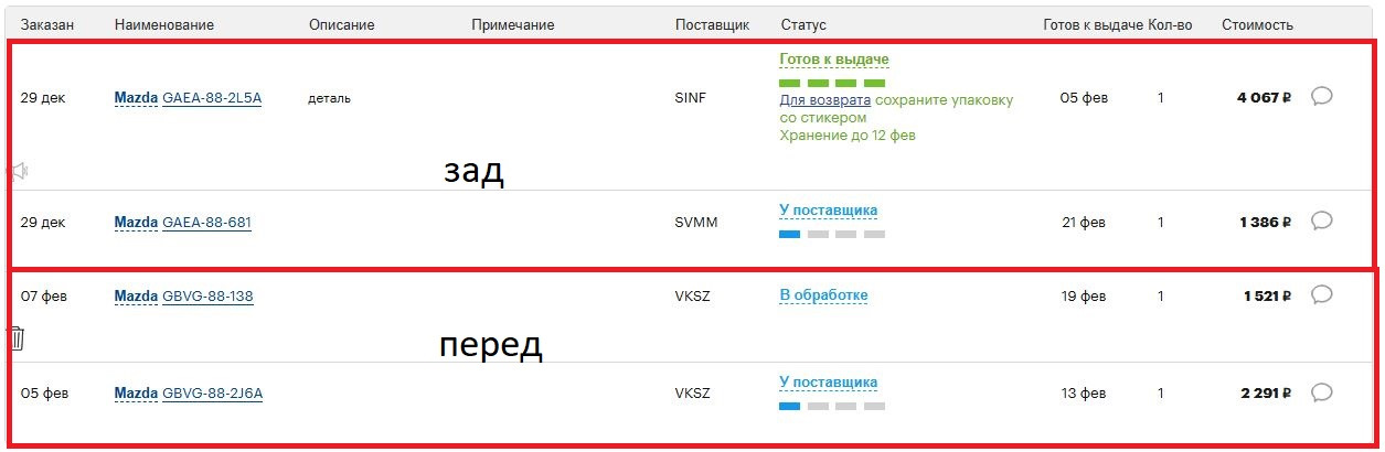 Фиксатор обивки спинки сиденья Mazda Atenza GJ — Mazda Atenza (3G), 2,5 ...