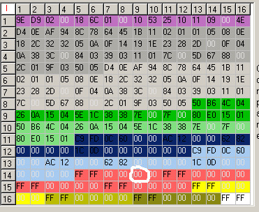 EO1501 Масляный фильтроэлемент без металлических частей SAKURA ...