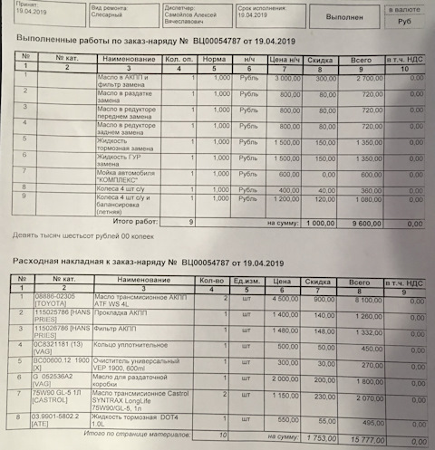 0C8321181 Манжетное уплотнение VAG | Запчасти на DRIVE2