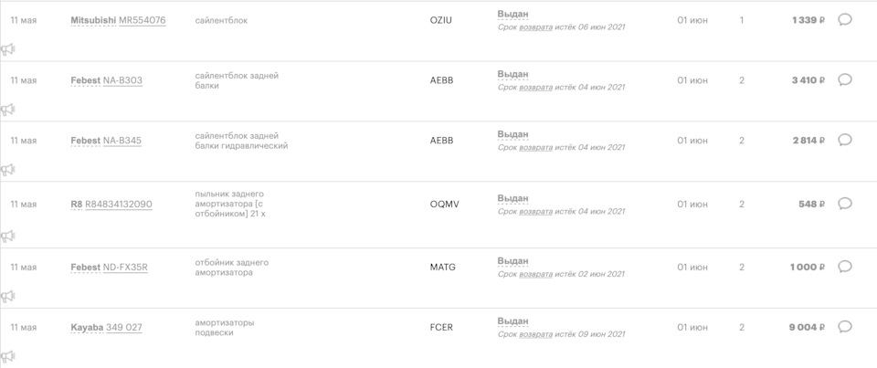 MR554076 Сайлентблок заднего дифференциала Mitsubishi | Запчасти на DRIVE2