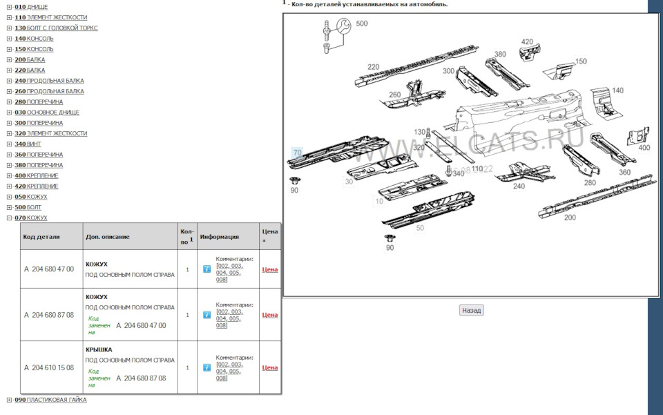 A2046101508 Крышка пола Mercedes | Запчасти на DRIVE2