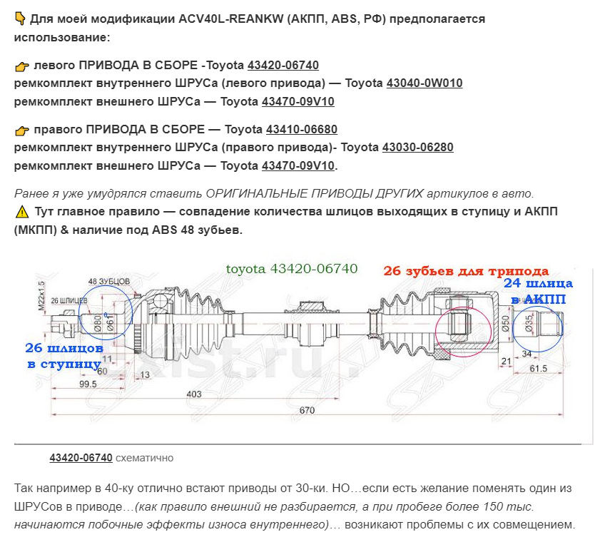 4303006280 ШРУС ВНУТРЕННИЙ ПРАВЫЙ 26X40X24. TOYOTA LEXUS | Запчасти на ...