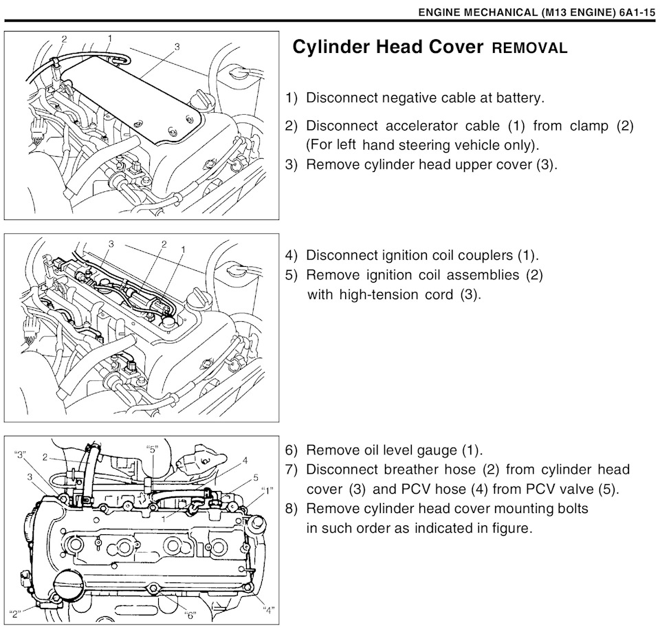 Выбор и замена прокладки клапанной крышки ГБЦ для двигателей Suzuki M ...