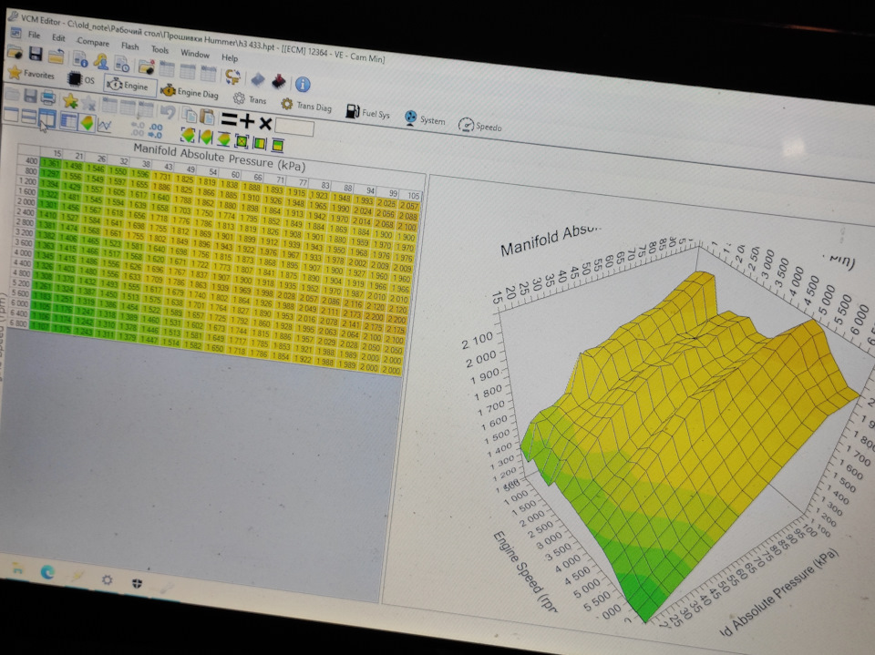 Прошивка от SVTuner — Hummer H3, 3,5 л, 2005 года | визит на сервис ...