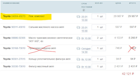 9031143010 Сальник гидромуфты TOYOTA LEXUS | Запчасти на DRIVE2