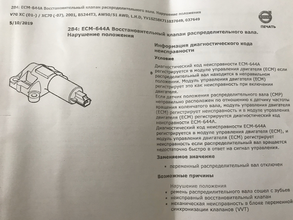 Неудача. — Volvo XC70 II, 2,4 л, 2001 года | своими руками | DRIVE2