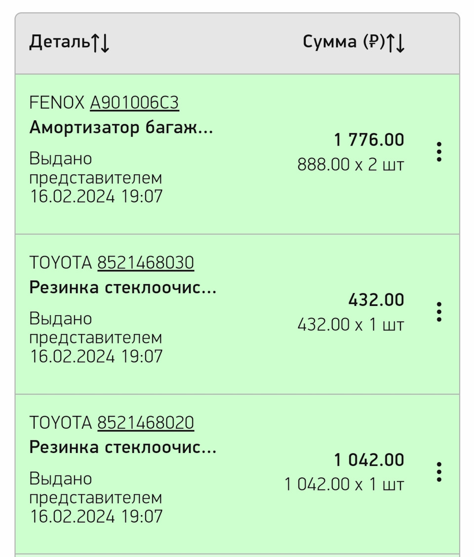 8521468030 Резинка щётки стеклоочистителя TOYOTA LEXUS | Запчасти на DRIVE2