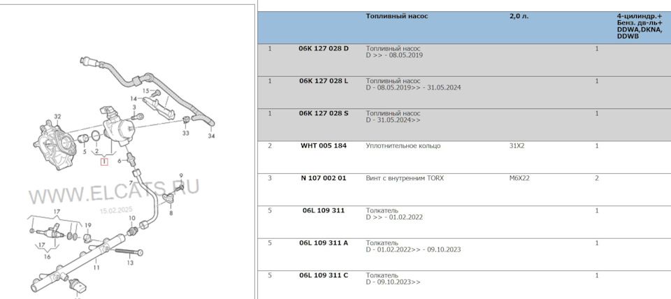06L109311 Толкатели клапанов VAG | Запчасти на DRIVE2