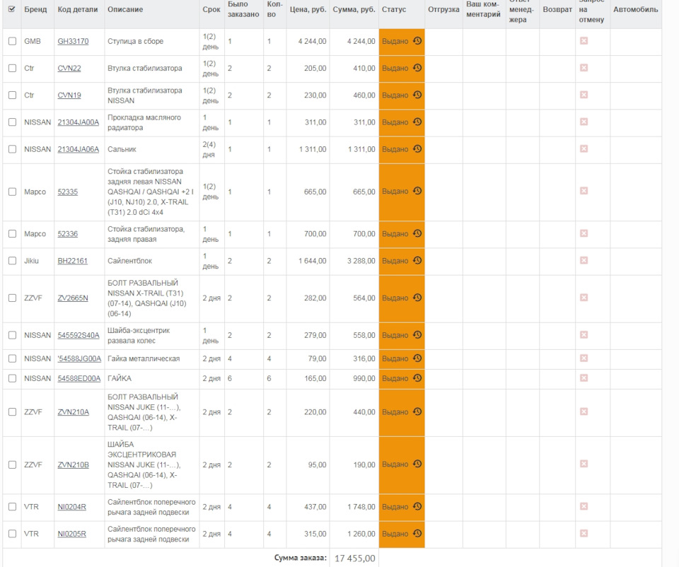 21304JA06A Прокладка теплообменника QR NISSAN INFINITI | Запчасти на DRIVE2