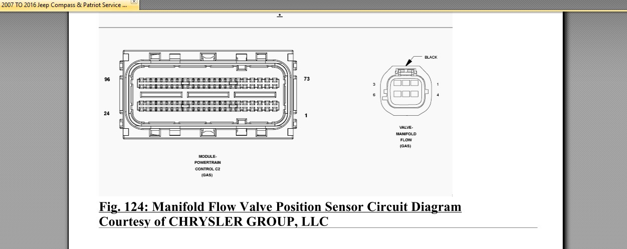 P2015 — «Трудно найти черную кошку в темной комнате, особенно если ее ...