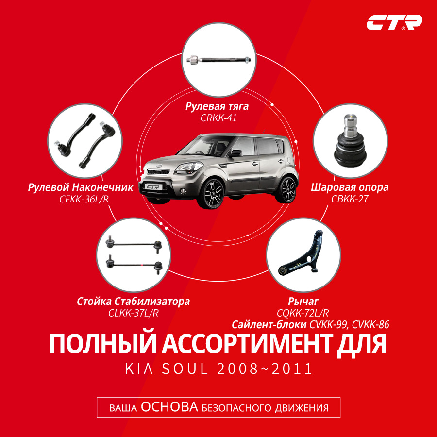 Мы «закрываем» всю подвеску — CTR на DRIVE2