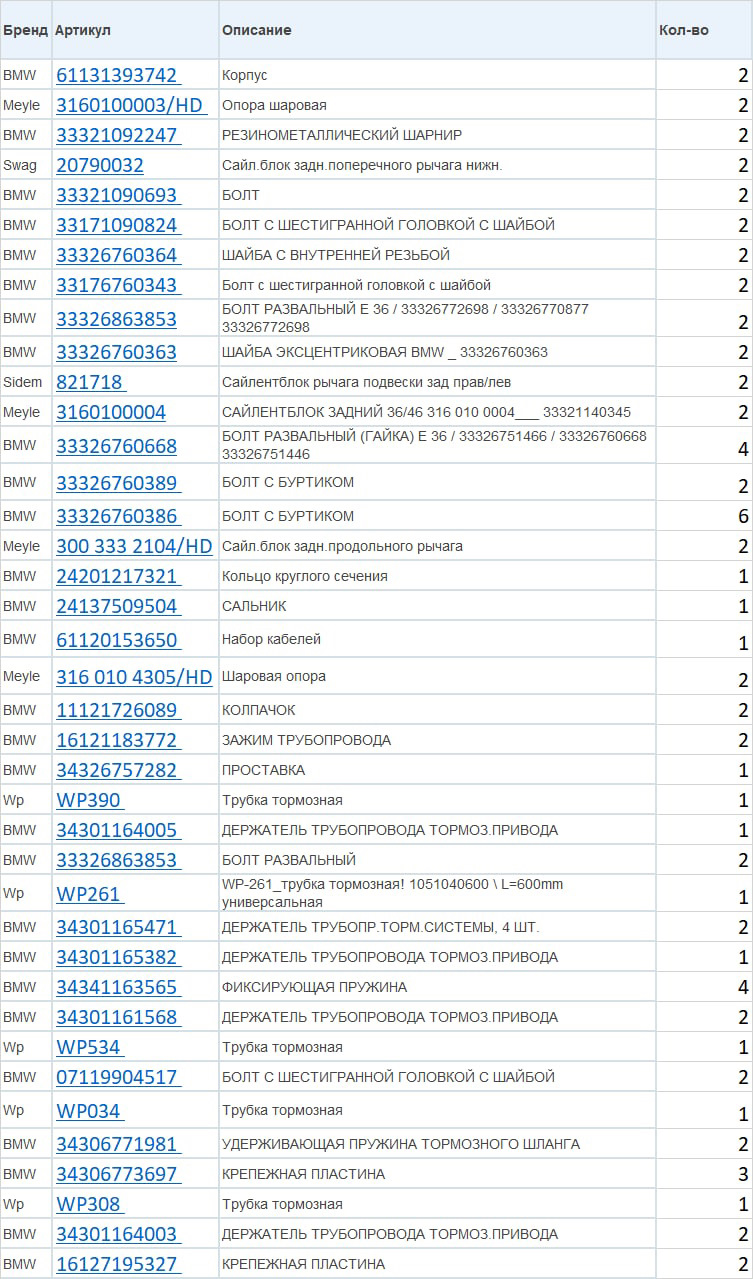 Закупился запчастями. — BMW 3 series Coupe (E46), 2,8 л, 1999 года ...