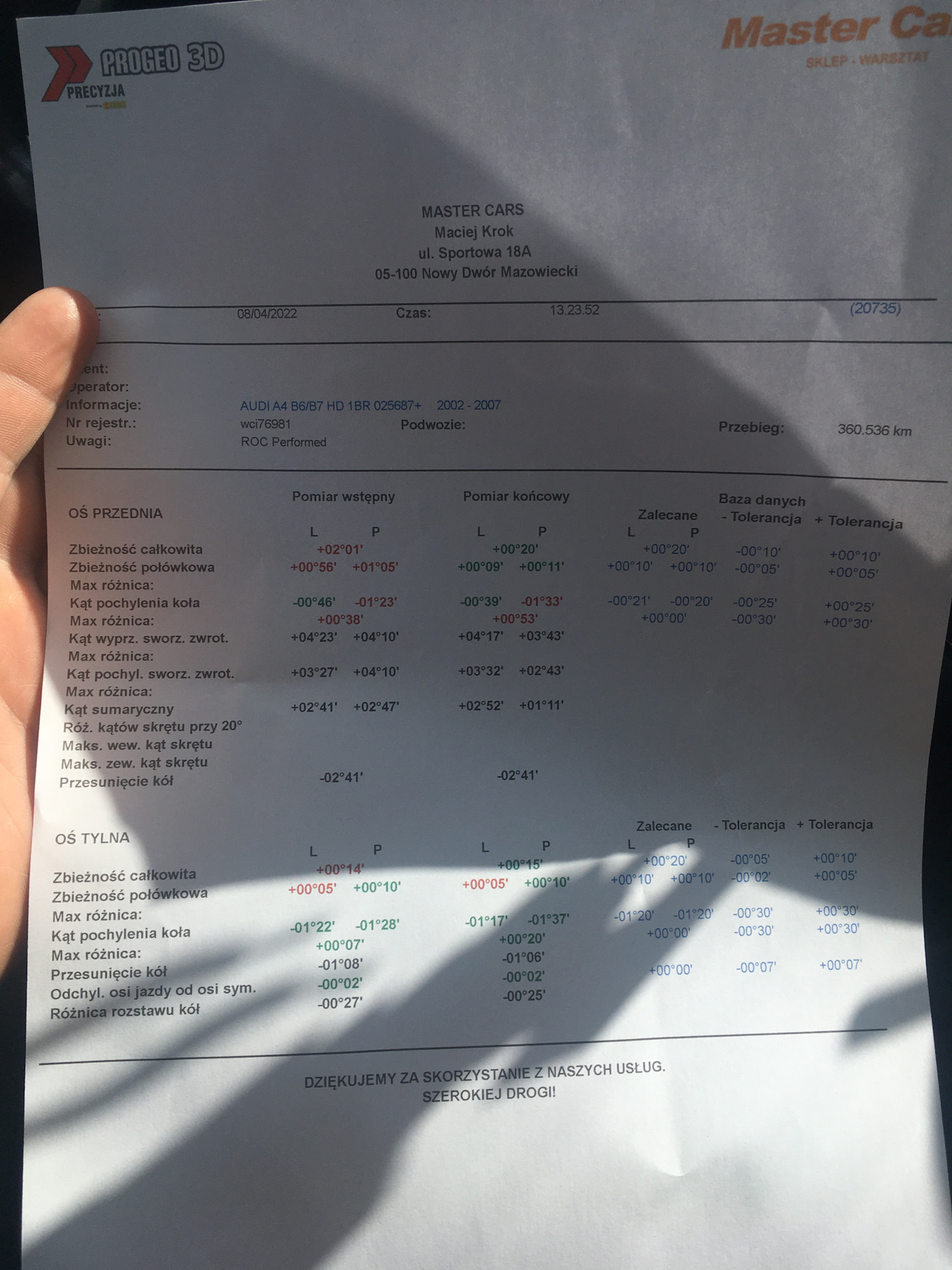 Проблема с выворотом колес А4 B7 — Audi A4 Avant (B7), 2 л, 2005 года ...