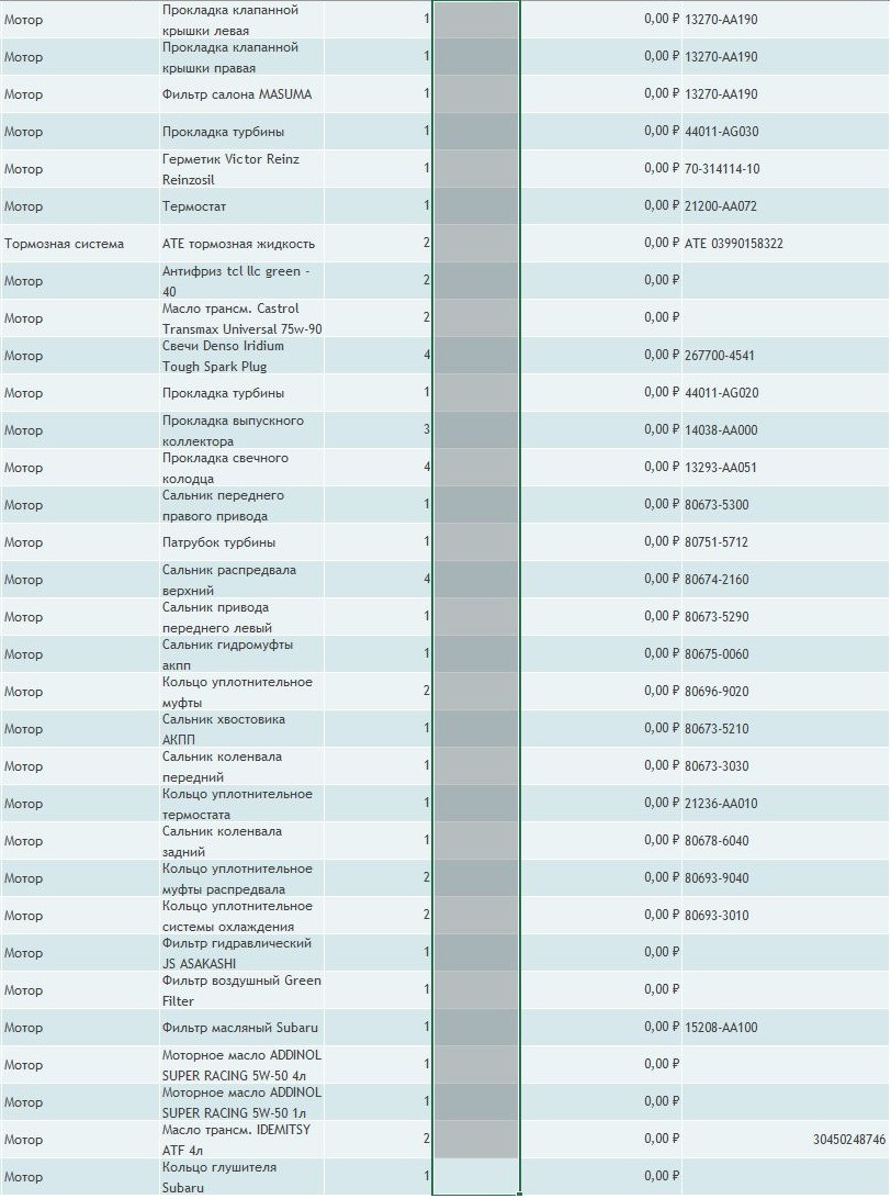 806750060 Сальник 50*65*10 TGR9 FKM SUBARU | Запчасти на DRIVE2