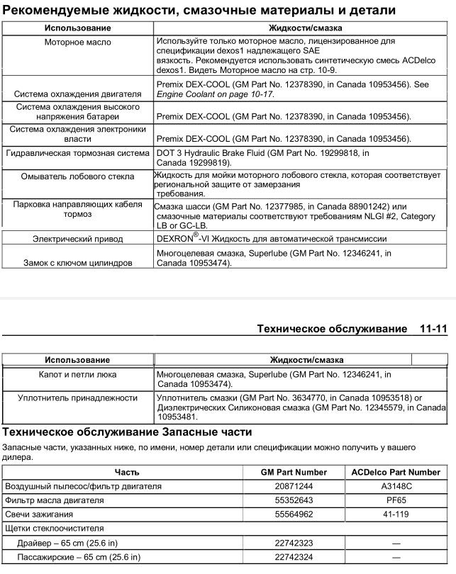 12346241 Универсальная смазка Superlube GM | Запчасти на DRIVE2