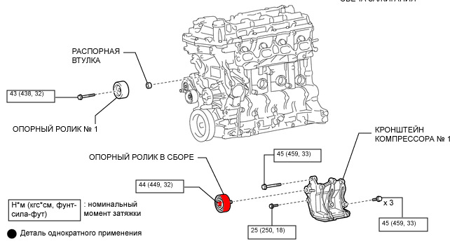 Замена подшипников обводного ролика кондиционера 2TR-Fe 88440-25070 ...