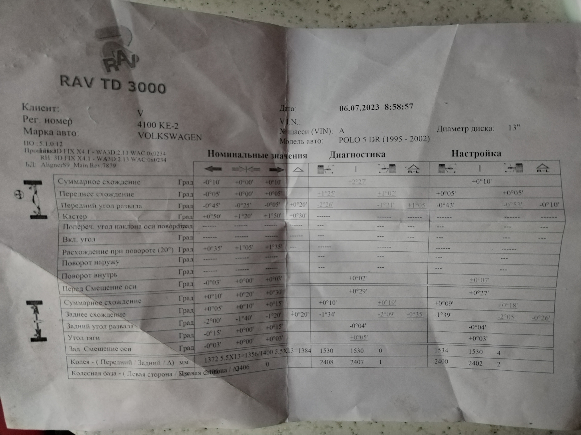 Гулять так гулять — Volkswagen Polo Hatchback Mk3, 1,4 л, 2001 года ...