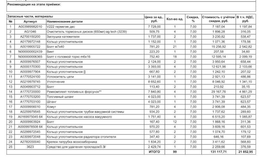 Замена герметика клапанной — Mercedes-Benz G-Class (W463 2G), 4 л, 2019 ...
