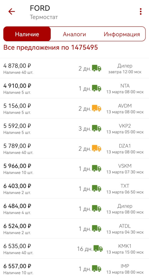 1475495 ТЕРМОСТАТ Duratec-HE 2.3 Ford | Запчасти на DRIVE2