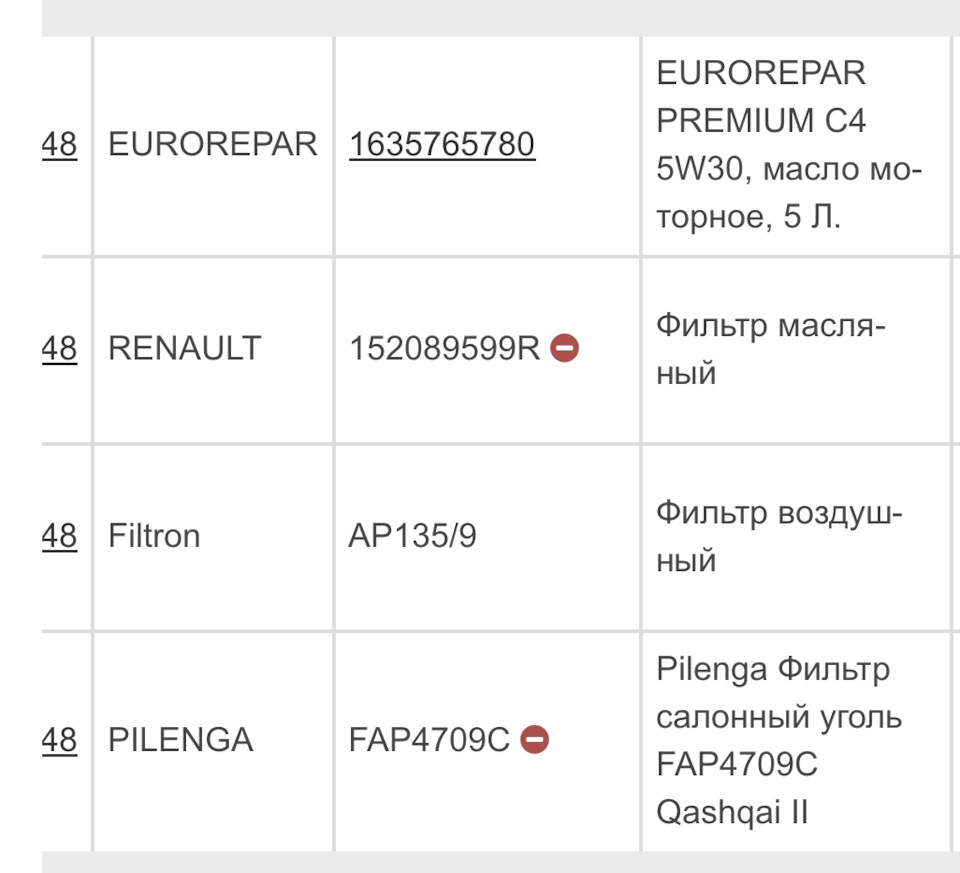 Замена масла — Samsung SM6, 1,5 л, 2018 года | плановое ТО | DRIVE2