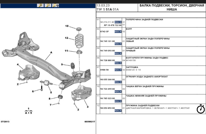 Артикулы / номера запасных частей Peugeot 308 II SW из Servicebox (#3 ...