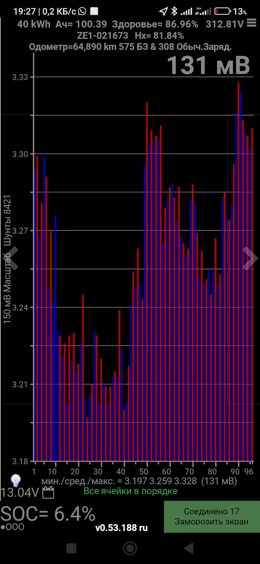 Великий и могучий — Nissan Leaf (2G), 2018 года | наблюдение | DRIVE2