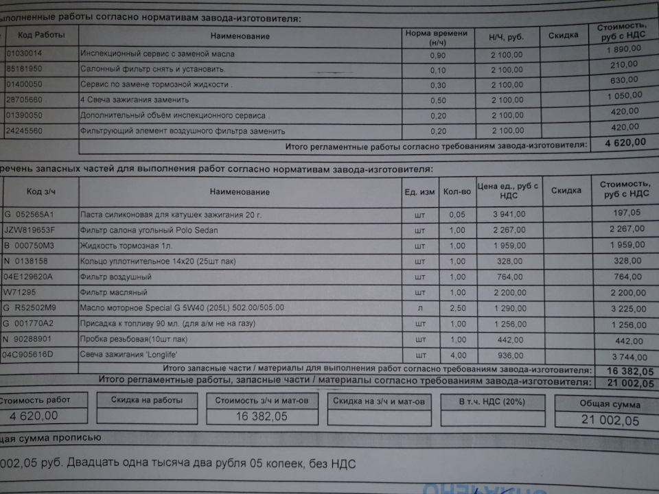 Т.О.2 в непростые времена. — Volkswagen Polo Sedan, 1,6 л, 2020 года ...