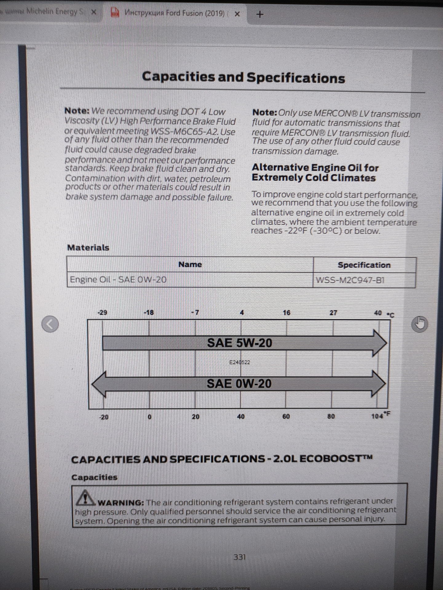 Спецификации 1.5,2.0,2.5,2.7 — Ford Fusion (2G), 2,5 л, 2019 года ...