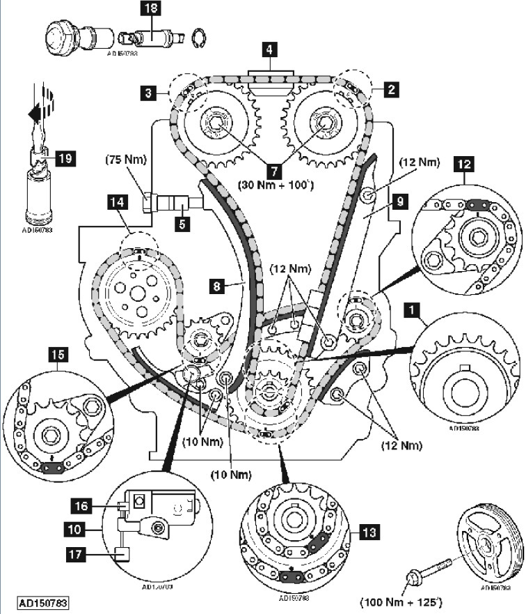 Цепь грм замена на opel insignia a20nft — Opel Insignia Sports Tourer ...