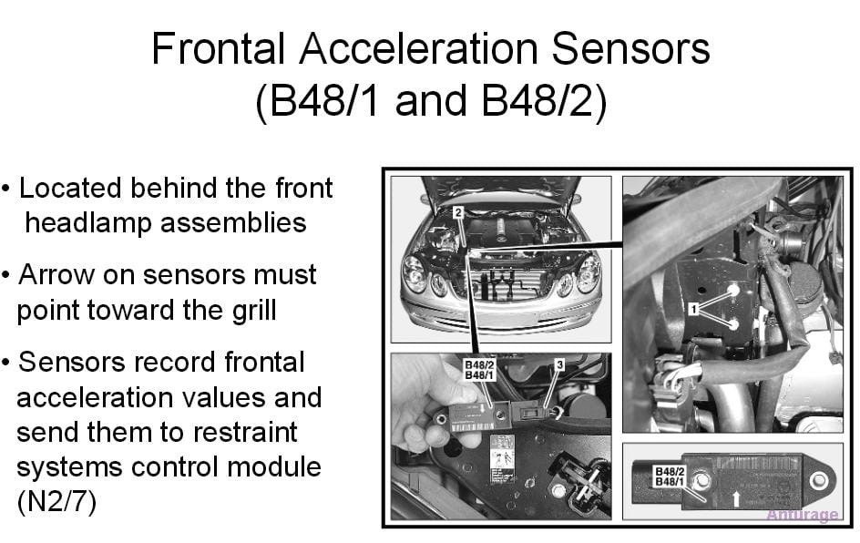 Ошибка SRS W211 Нарушена связь конструктивным узлом B48/2 — Mercedes-Benz E-Class (W211), 3,2 л ...