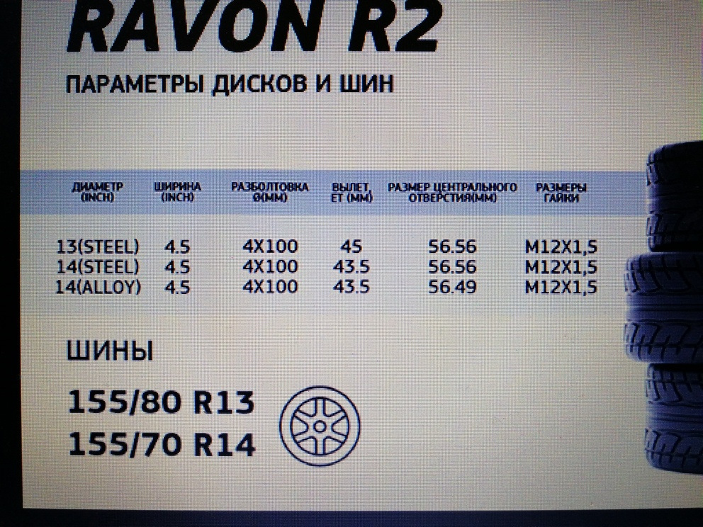 Колесики. — Ravon R2, 1,2 л, 2016 года | просто так | DRIVE2