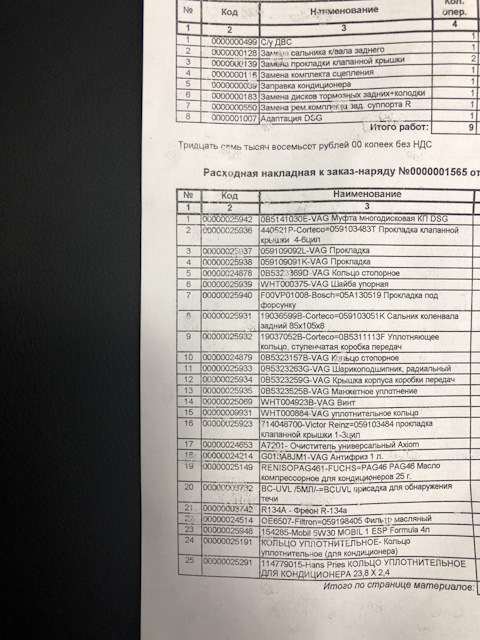 WHT004923B Винт с плоской цилиндрической головкой VAG | Запчасти на DRIVE2