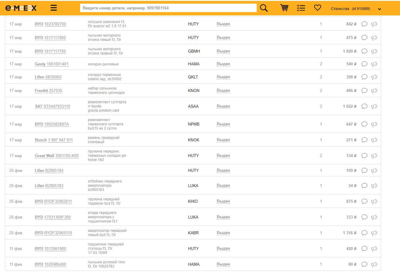После покупки немного отремонтировал автомобиль — BYD F3, 1,6 л, 2008 ...