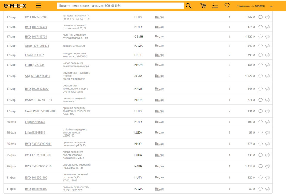 После покупки немного отремонтировал автомобиль — BYD F3, 1,6 л, 2008 ...