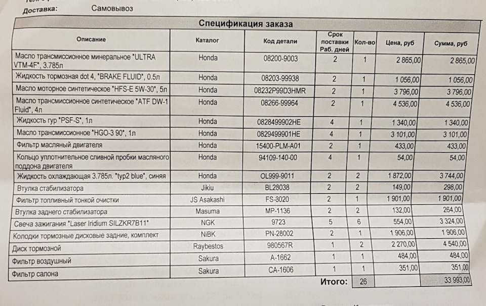 0828499902HE Жидкость гидравлическая 1л — в г/у PSF-S Honda | Запчасти ...