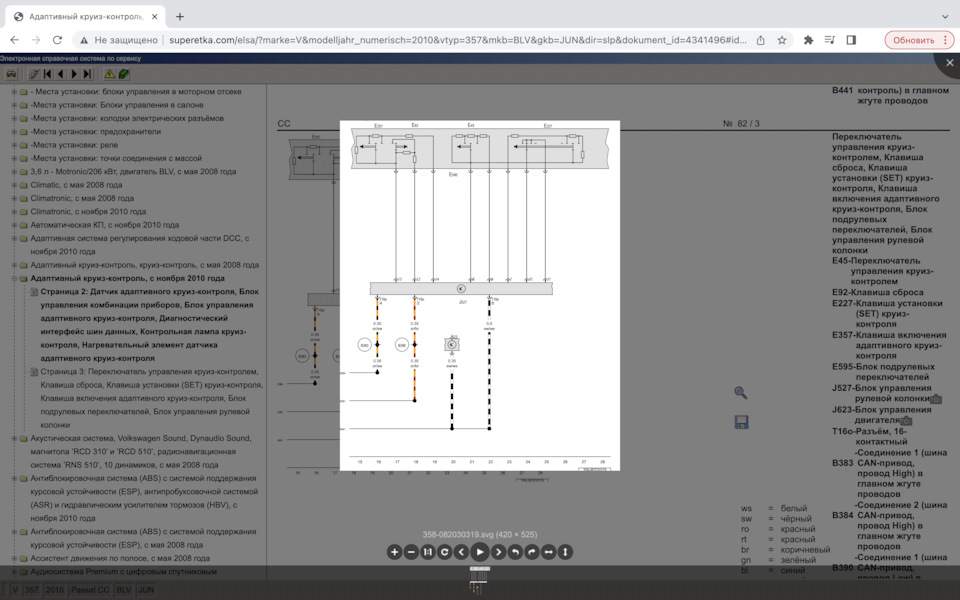 ELSA Online 2022 — Сообщество «Volkswagen Club» на DRIVE2