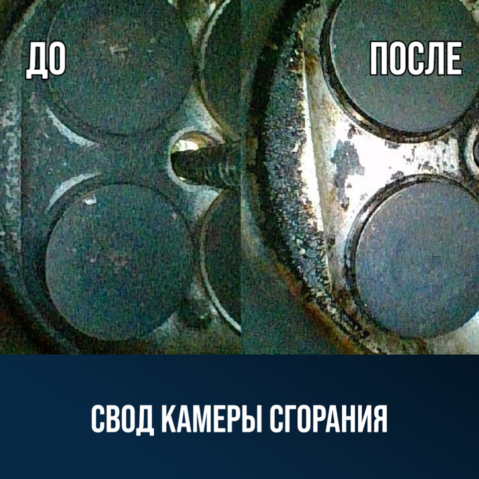 Очиститель Форсунок и Камеры Сгорания. Уже в продаже. — ВМПАВТО на DRIVE2