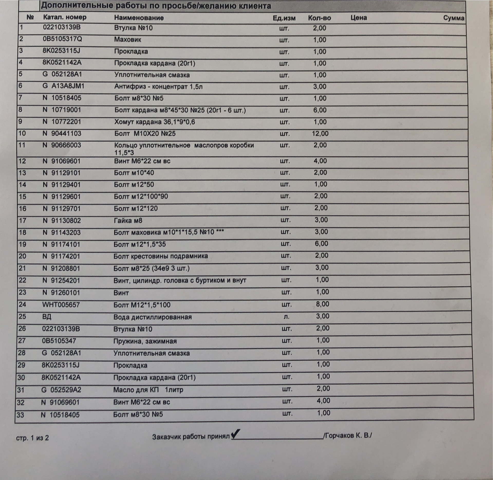 Ох уж эти Ауди((( — Audi A6 (C7), 2 л, 2018 года | визит на сервис | DRIVE2