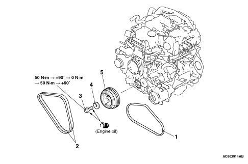 Замена шкива коленвала 4M41 — Mitsubishi Pajero (4G), 3,2 л, 2008 года ...