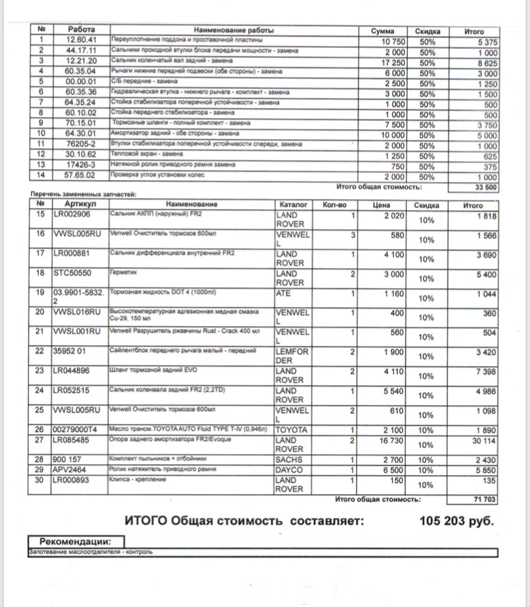 Большой ремонт после приговора ЛР-ВЕСТ — Land Rover Freelander 2 (L359 ...