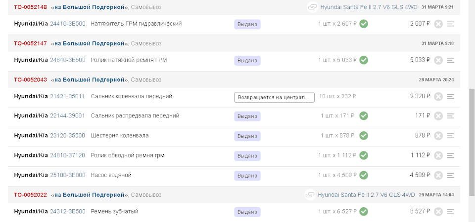 2214439001 УПЛОТНИТЕЛЬНОЕ КОЛЬЦО ГОЛОВКИ БЛОКА ЦИЛИНДРОВ KIA HYUNDAI ...