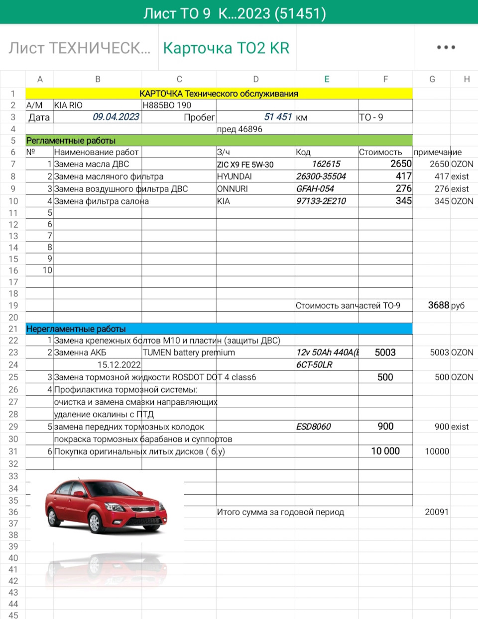 ESD8060 Колодка дискового тормоза перед./581011GE00//YES-Q YES Q ...