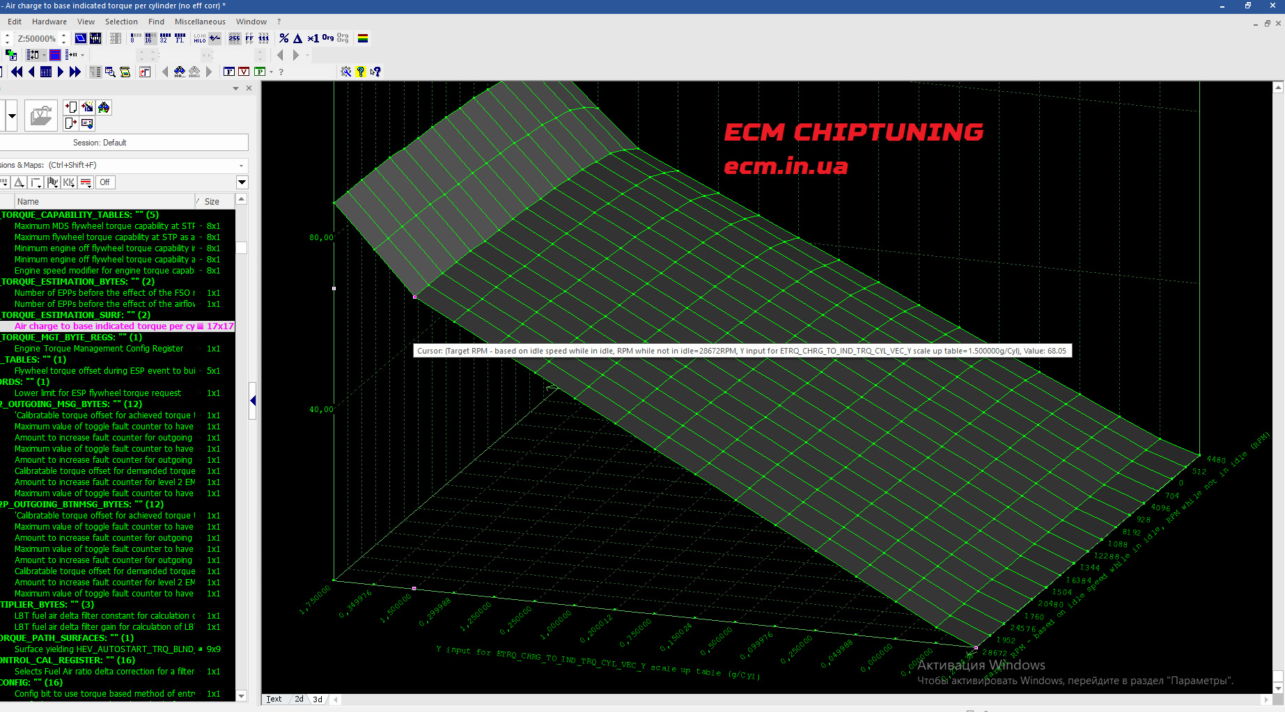 Изучение Блока Прошивка ЭБУ ECM HEMI Continental GPEC2A Dodge JEEP ...